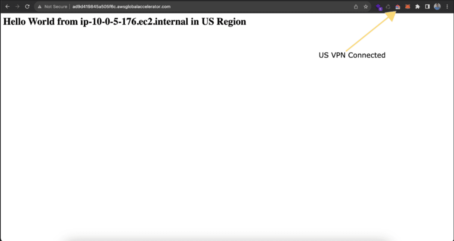 Quickly Set Up Aws Global Accelerator Distribution For Ec2 And Alb Networkproguide