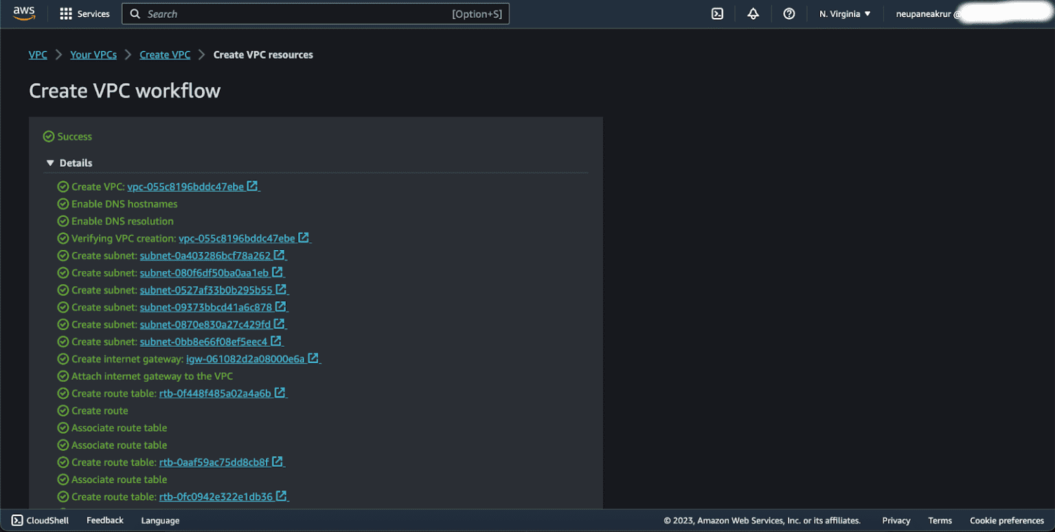 Building A Multi Tier Application With Vpc And Load Balancing Networkproguide