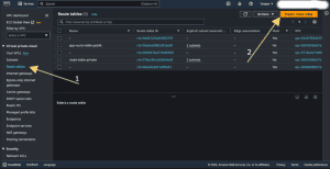 How to Create a VPC on AWS Step-by-Step | NetworkProGuide