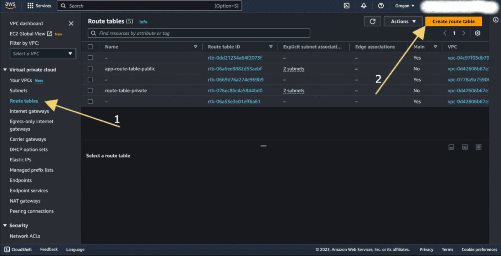 How to Create a VPC on AWS Step-by-Step | NetworkProGuide