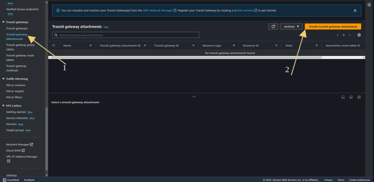 How to Control AWS Transit Gateway Traffic with VRF | NetworkProGuide