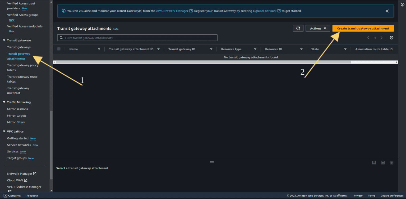 Connecting Multiple Vpcs With Aws Transit Gateway Networkproguide 0336