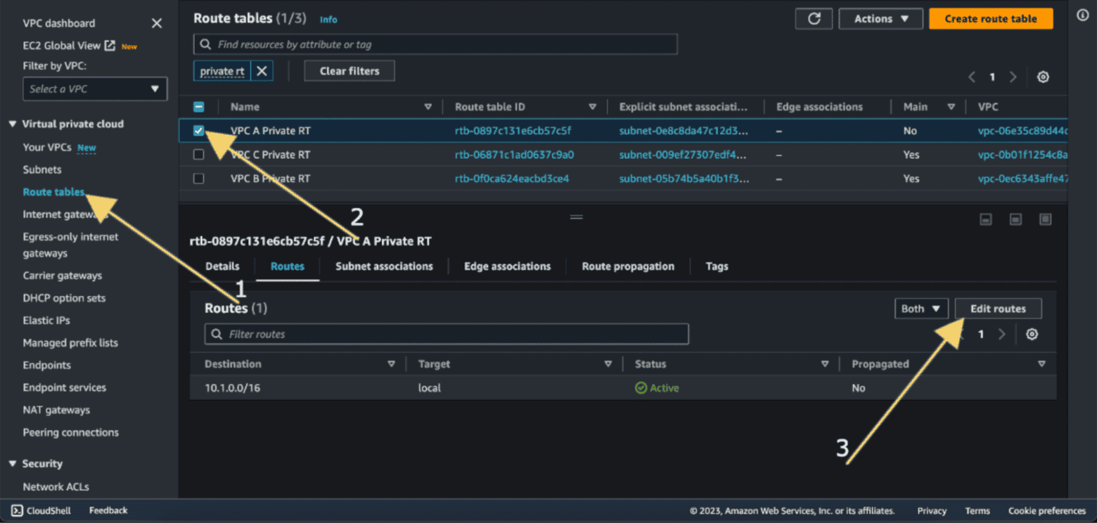 How To Control Aws Transit Gateway Traffic With Vrf Networkproguide
