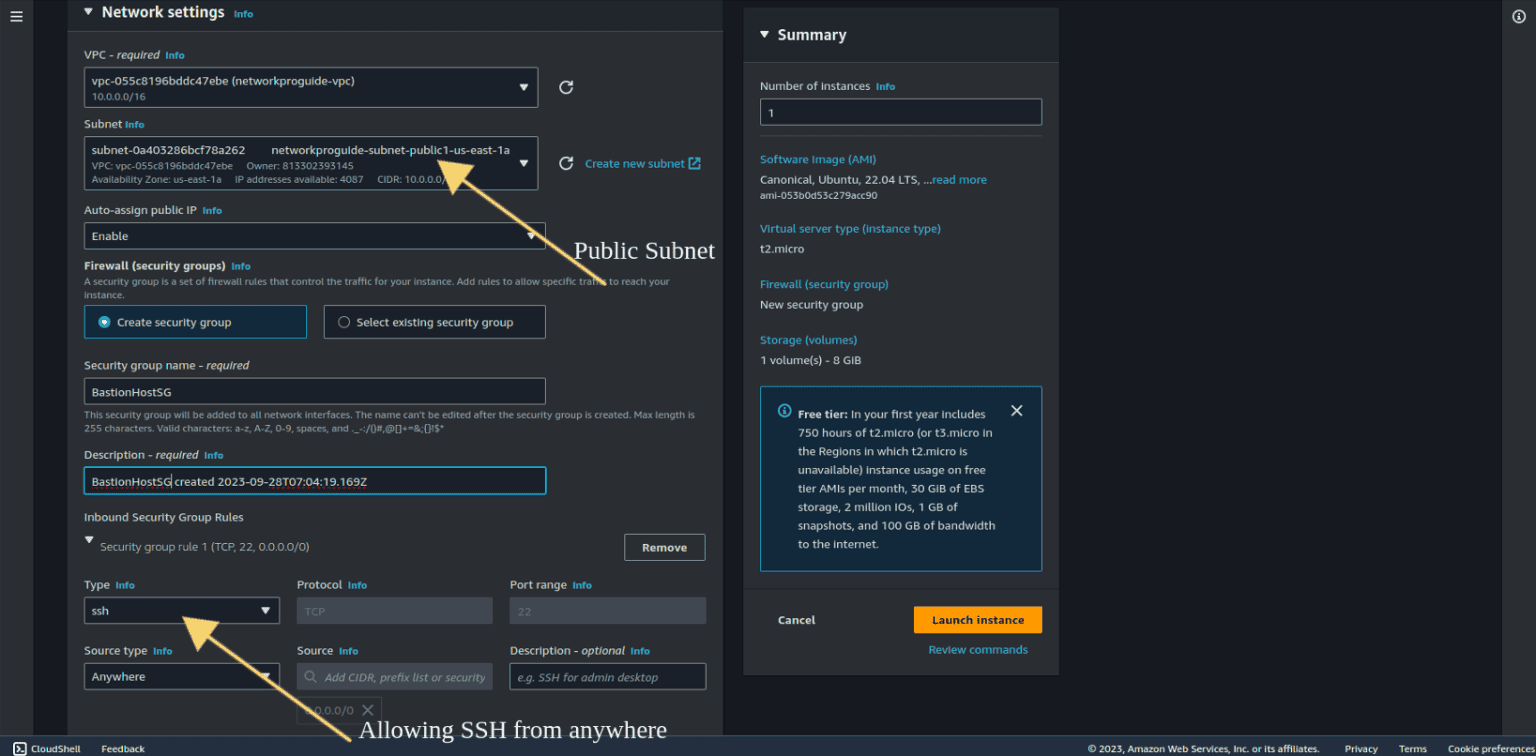 Enabling Internet Access For Private Instances Setting Up Nat Gateway In Aws Networkproguide 6176