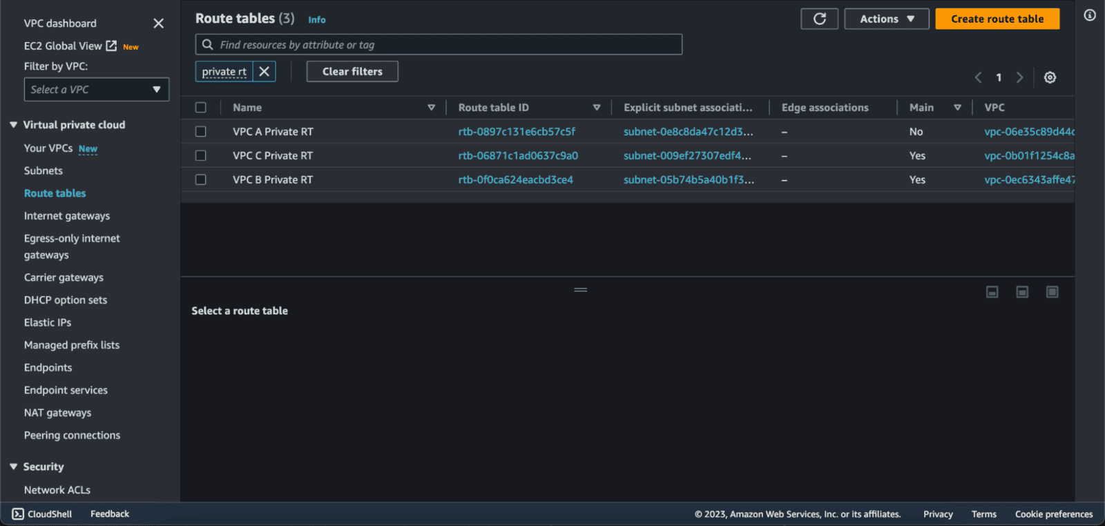 How to Control AWS Transit Gateway Traffic with VRF | NetworkProGuide