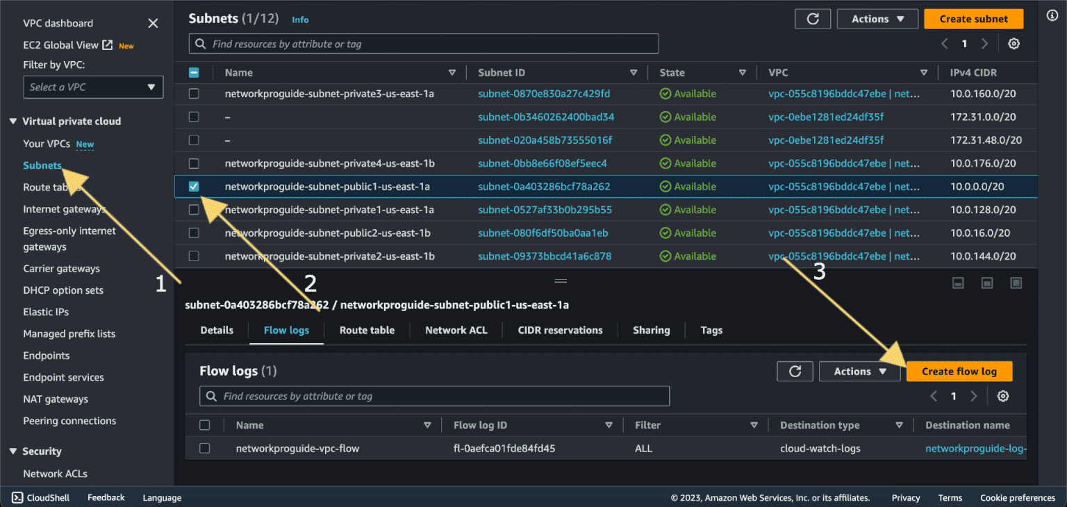 Creating And Analyzing Network Flow Logs In Aws Networkproguide