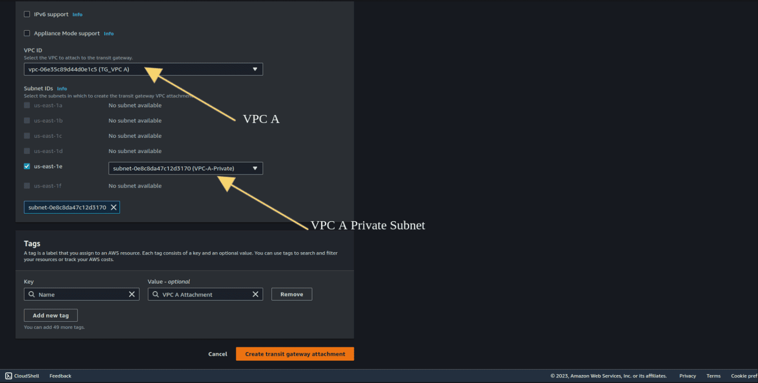 How to Control AWS Transit Gateway Traffic with VRF | NetworkProGuide