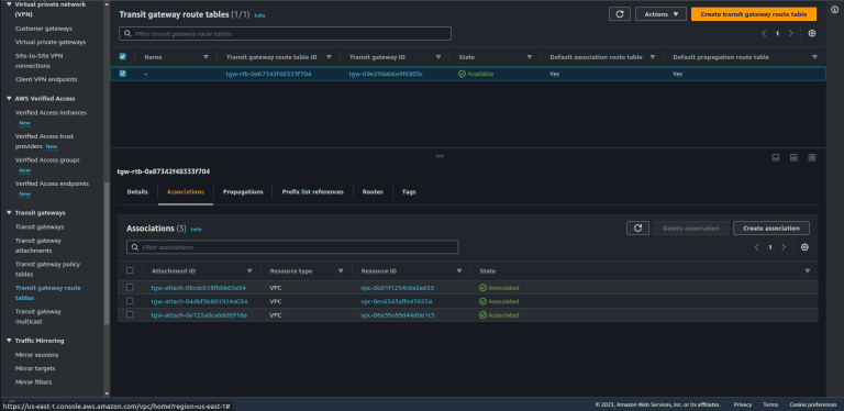 Connecting Multiple VPCs with AWS Transit Gateway | NetworkProGuide